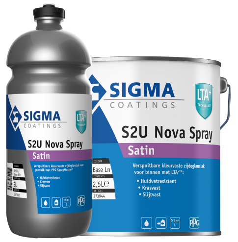 SIGMA systemconfigurator